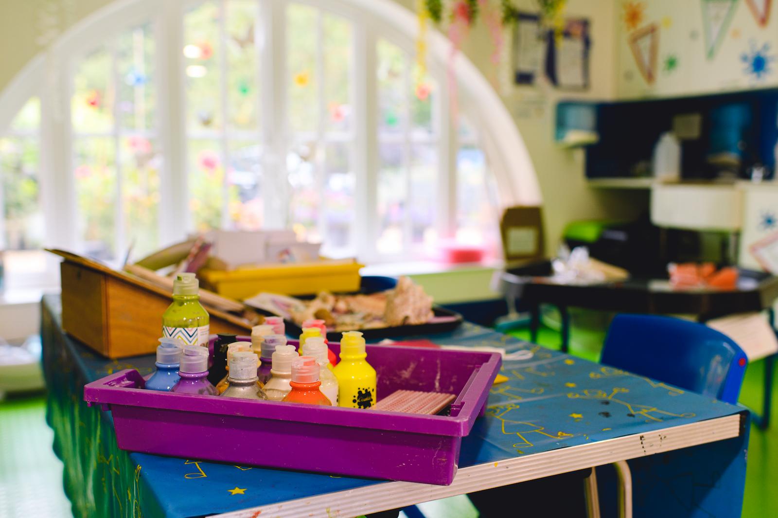 Activities - Chestnut Tree House